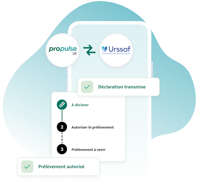 Déclaration Urssaf Automatisée pour les Entrepreneurs