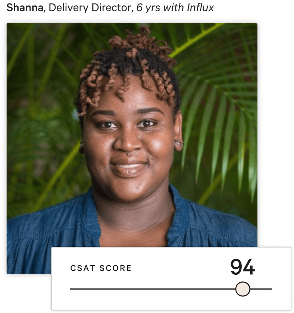 eCommerce Customer Support - 24/7 Support by Influx