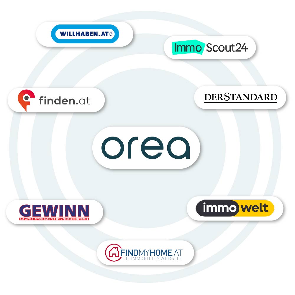 Verkaufen mit orea | orea