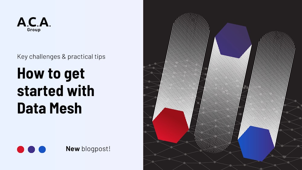 How to get started with Data Mesh - ACA Group