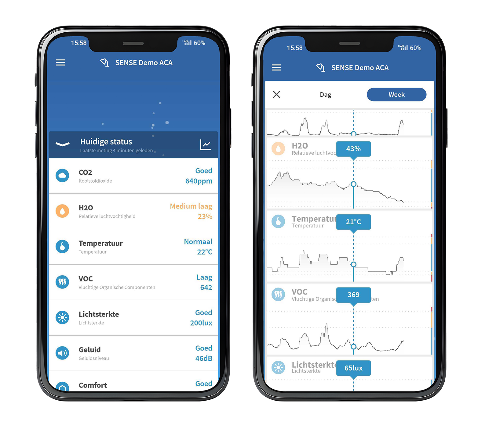Streamlined connectivity for Renson’s remote apps