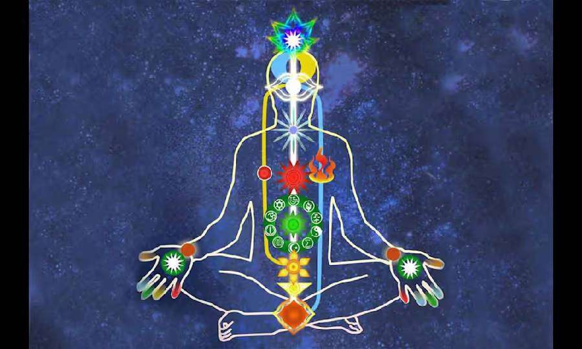 Ida Pingala Sushumna Nadi in Hindi | इड़ा पिंगला और सुषुम्ना