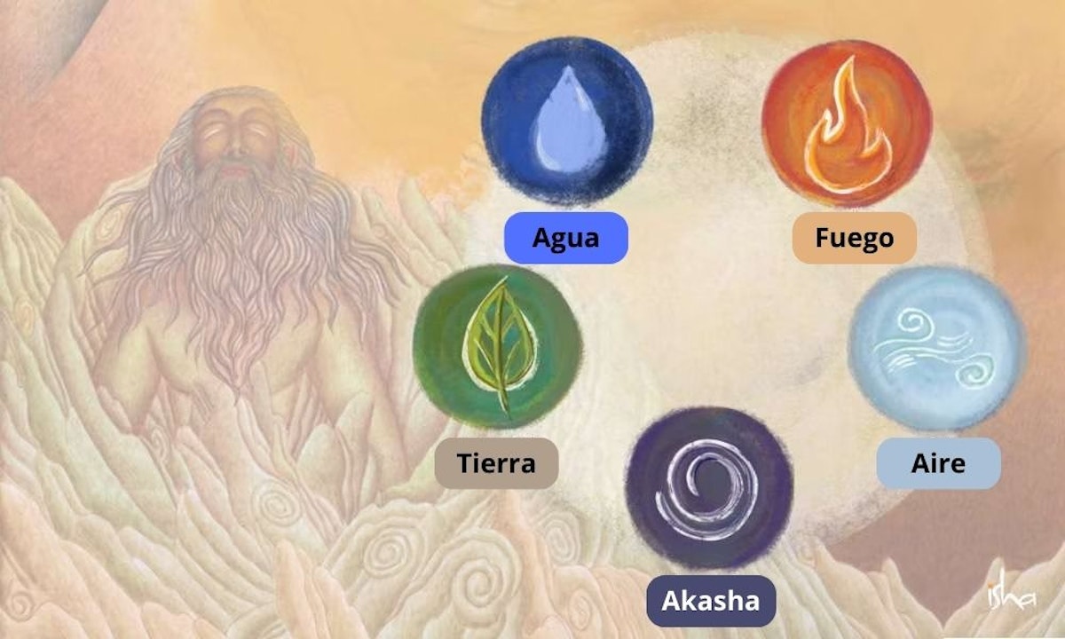 Tierra Aire Fuego Agua