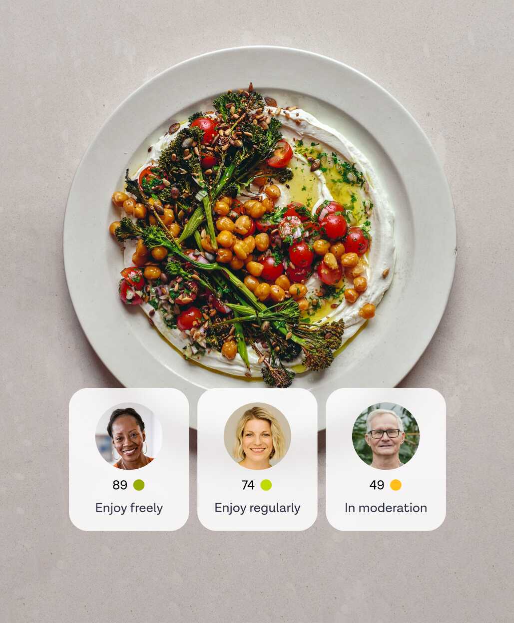 ZOE Membership: Personalized Nutrition