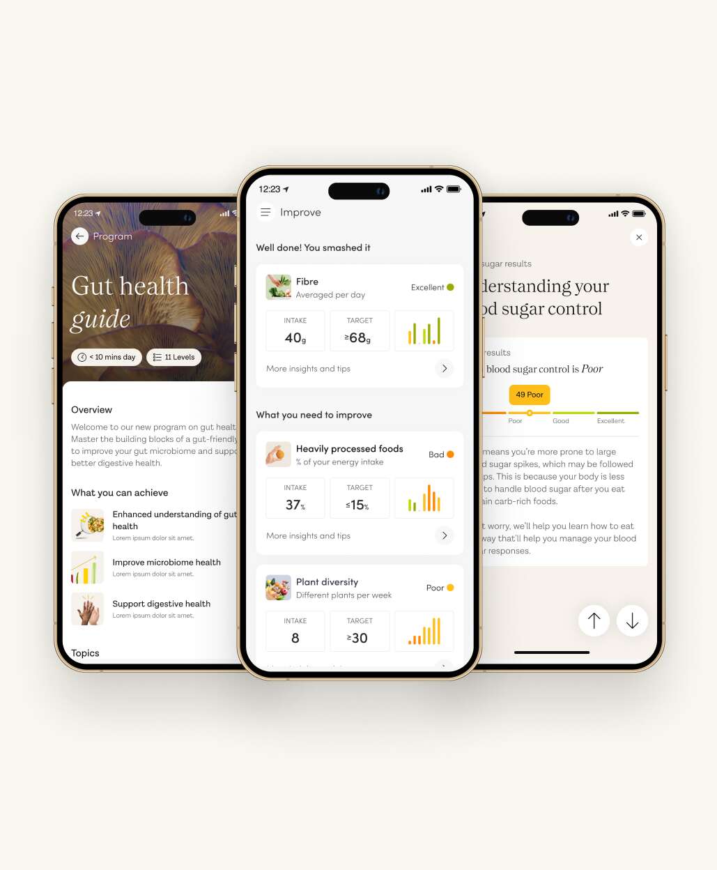 ZOE App & Gut Health Test | Personalised Nutrition