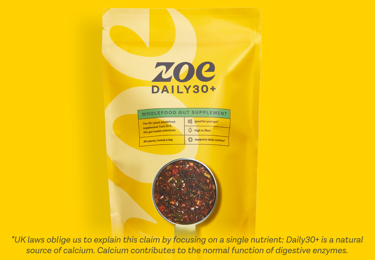 ZOE’s Wholefood Supplement Daily30+: The Evidence