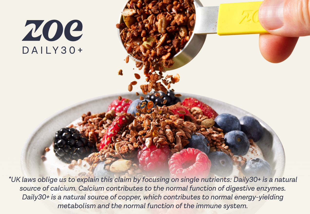 ZOE’s Wholefood Supplement Daily30+: The Evidence