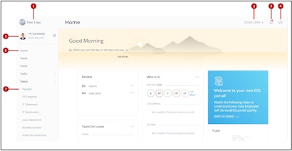 Overview of employee portal
