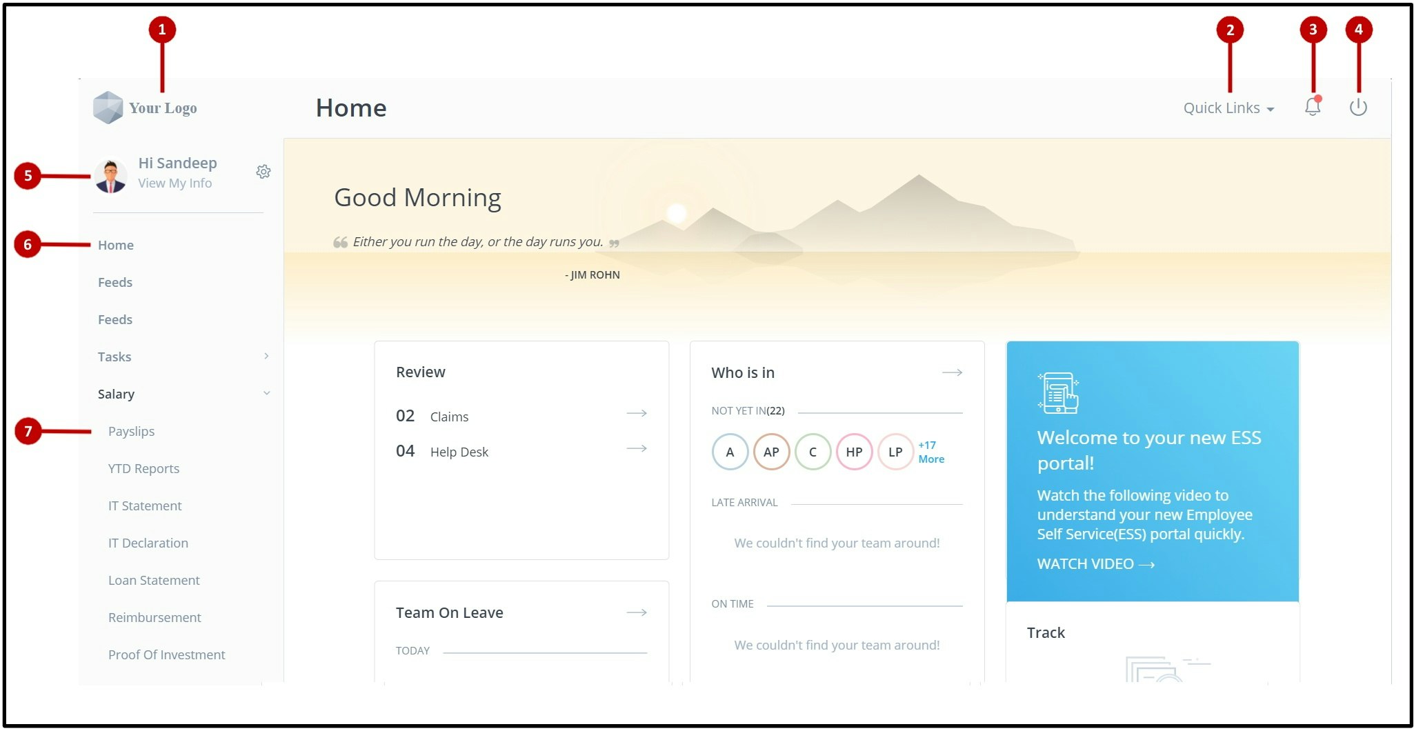 Overview of employee portal