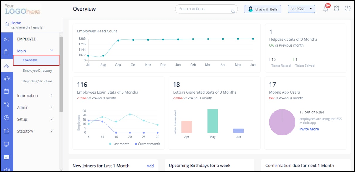 Employee information overview