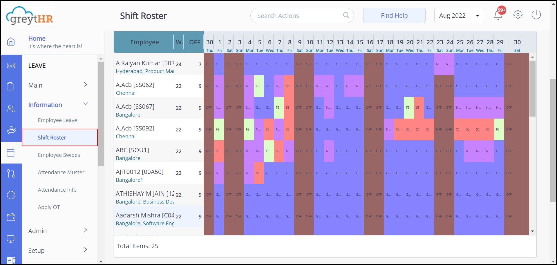 Override employees shifts