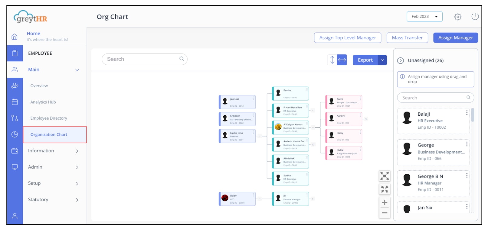 View/Manage employees' hierarchical structure