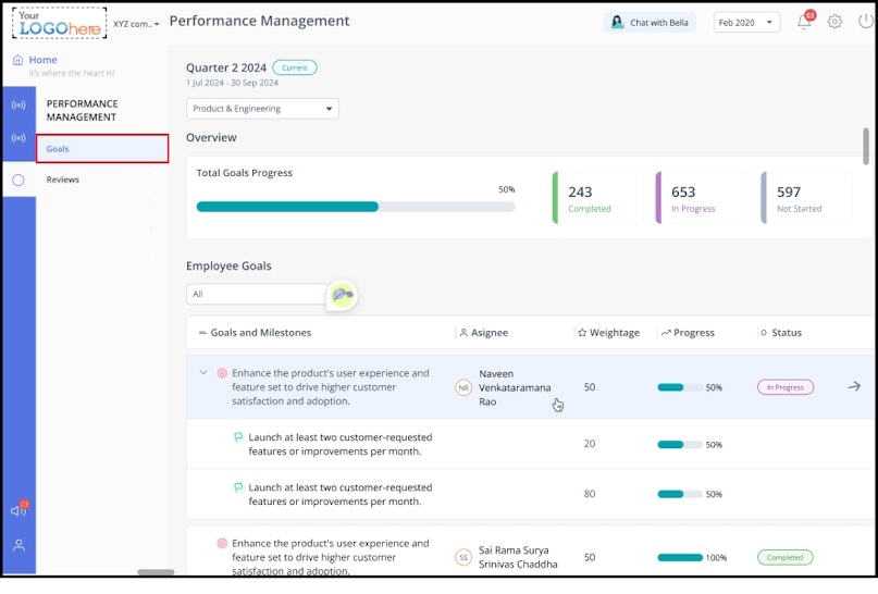 Empower success with Goal driven Performance Management