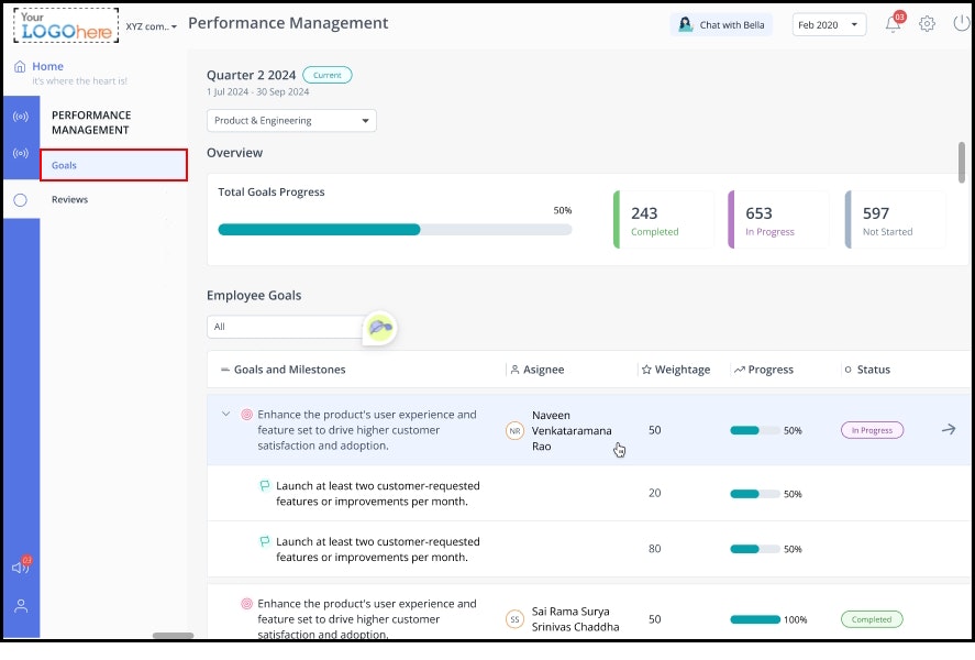 Empower success with Goal driven Performance Management
