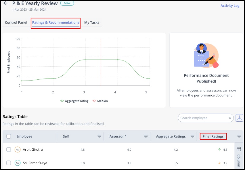 Calibrate performance reviews with greytHR