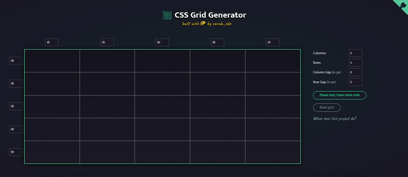 Top 5 CSS Grid Generators: Features, Pros, and Cons | Ramotion Agency