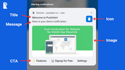 Web Push Notifications: Mechanics, Elements, Strategy | Ramotion Agency