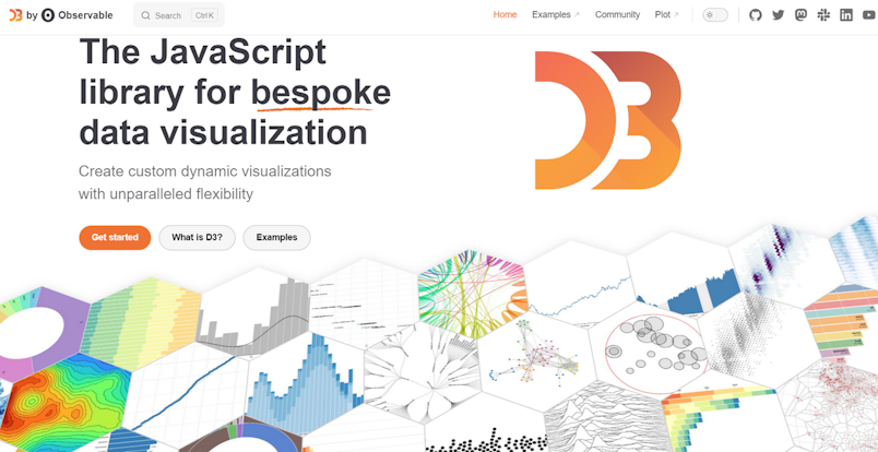 Website Data Visualization: Techniques, Types & Tools | Ramotion Agency