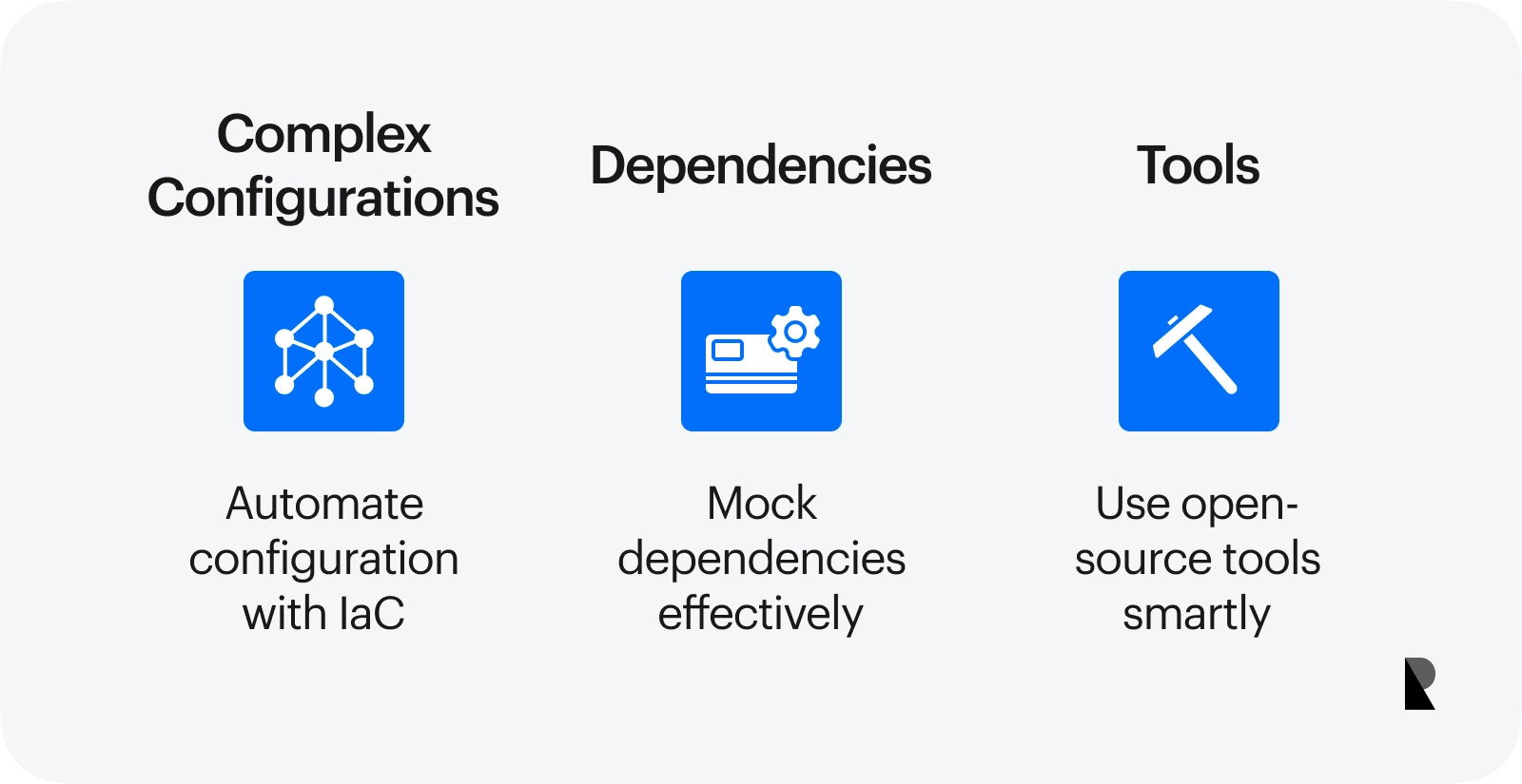 What is Backend Testing? Types & Techniques | Ramotion Agency What is Backend Testing? Types & Techniques | Ramotion Agency