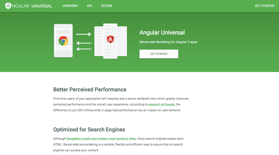 Angular Seo Done Right With Server Side Rendering Live Demo 1932