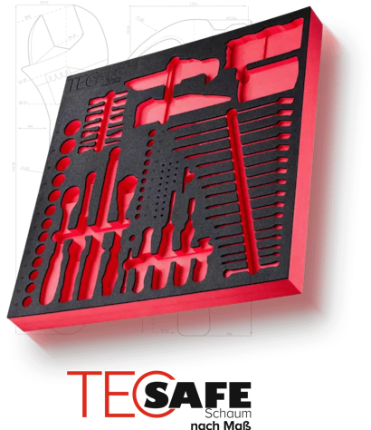 Product Discovery: Meaningful Digital Solutions | brainbits