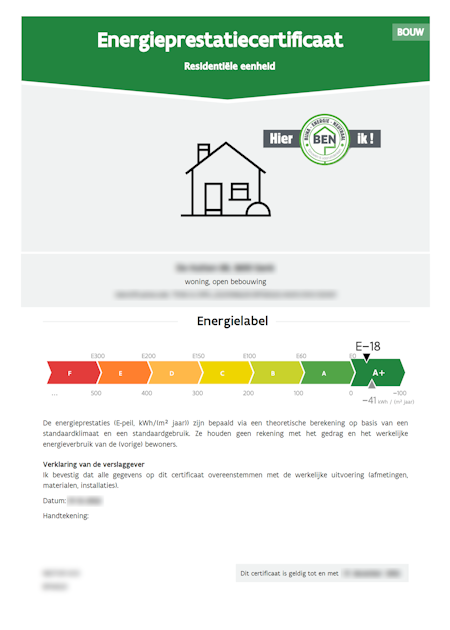 E-levels, EPCs, energy neutral homes