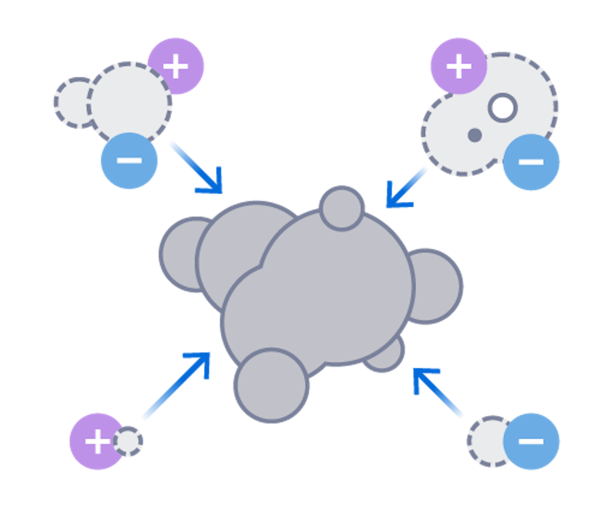 Plasma Air | Efficacy, Safety, History of Bipolar Ionization