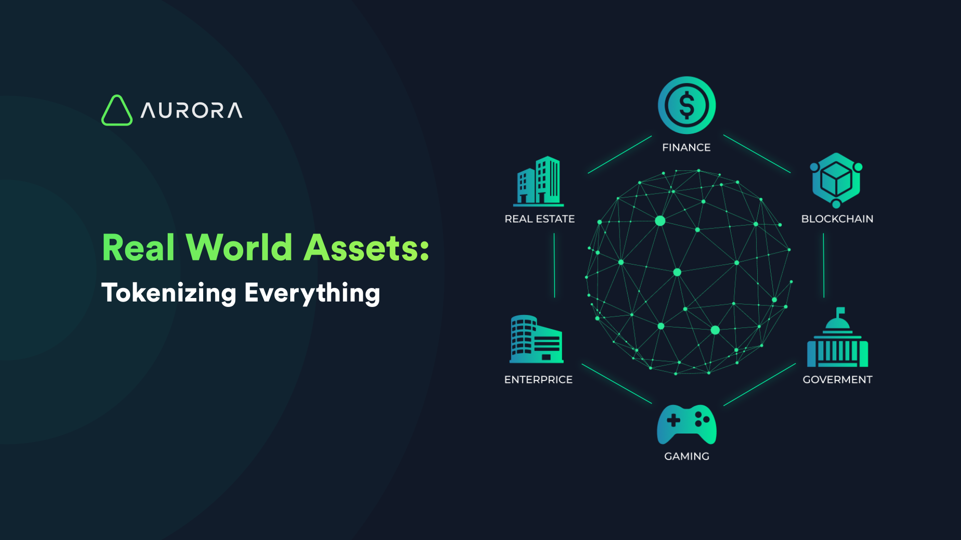 RWA: Tokenizing Everything - Aurora Blog