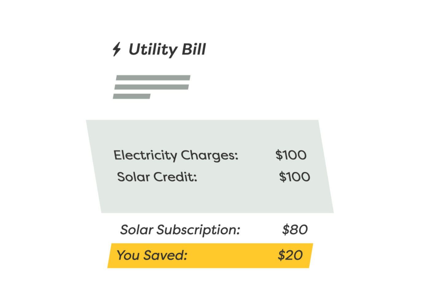 Mount Olive Township Eversolar Community Solar Mount Olive Township Eversolar Community Solar