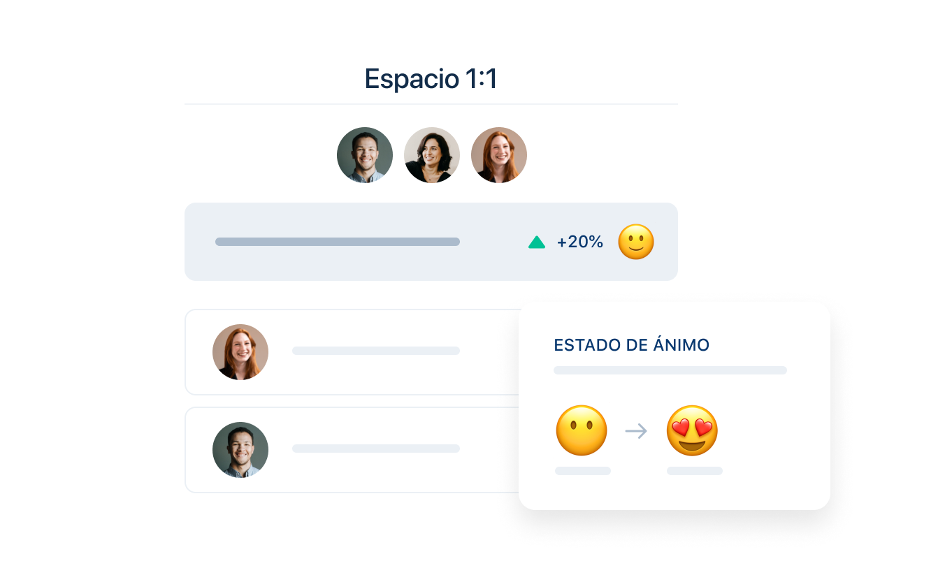 Evaluación y seguimiento: motiva y refuerza a tus equipos