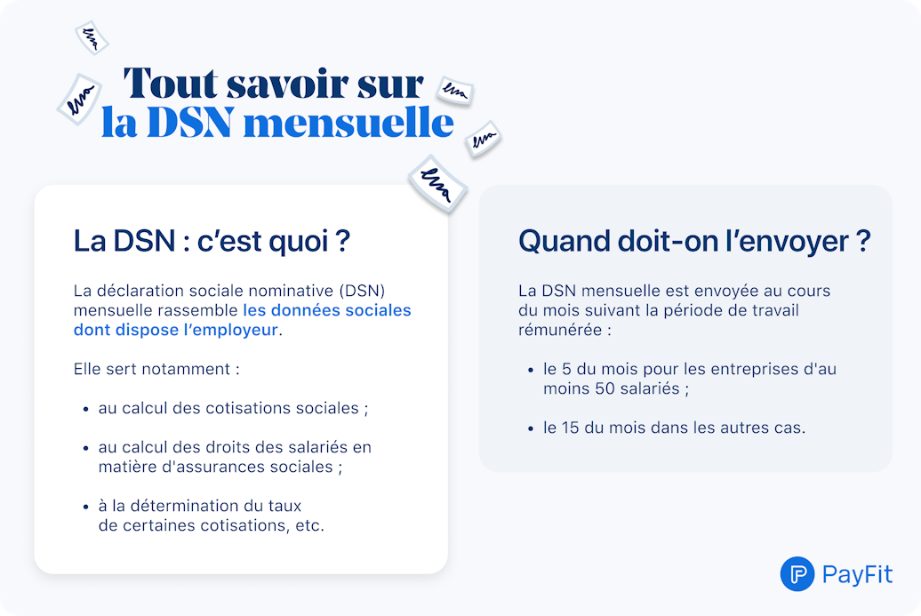 DSN : comment ça marche
