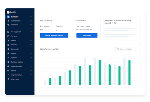 Payroll Software That's Smart, Simple & Stress-Free | PayFit
