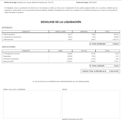 Finiquito y liquidación: ¿hay alguna diferencia?