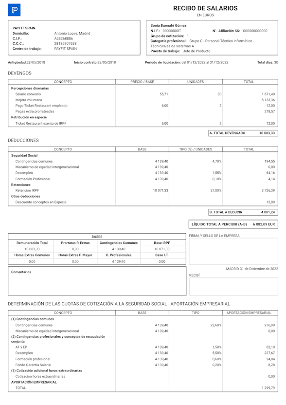 Todo sobre las nóminas