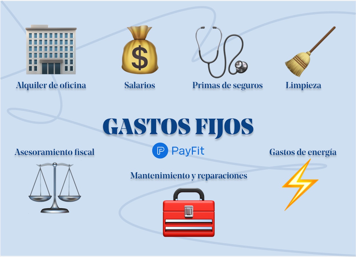 5 Ejemplos De Gastos Fijos - Image to u 5 Ejemplos De Gastos Fijos - Image to u
