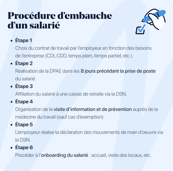 Recruter un salarié : salarié étrangé, stagiaire et alternant