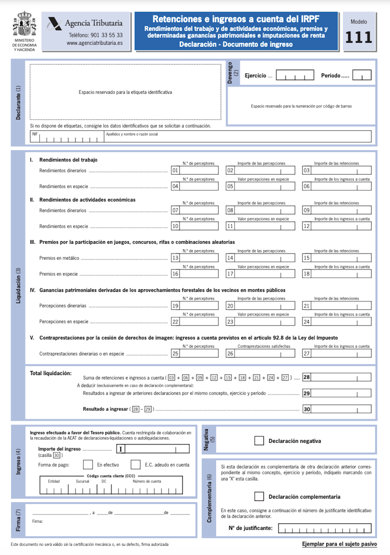 El modelo 111: ¿Qué es?