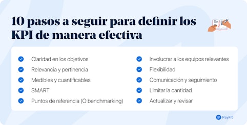 Indicadores clave de rendimiento (KPI): medición del éxito empresarial