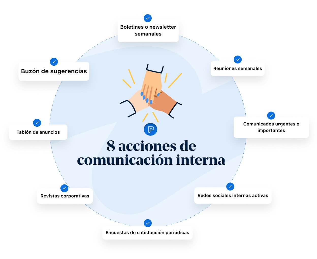 10 claves para mejorar la comunicación interna de tu empresa