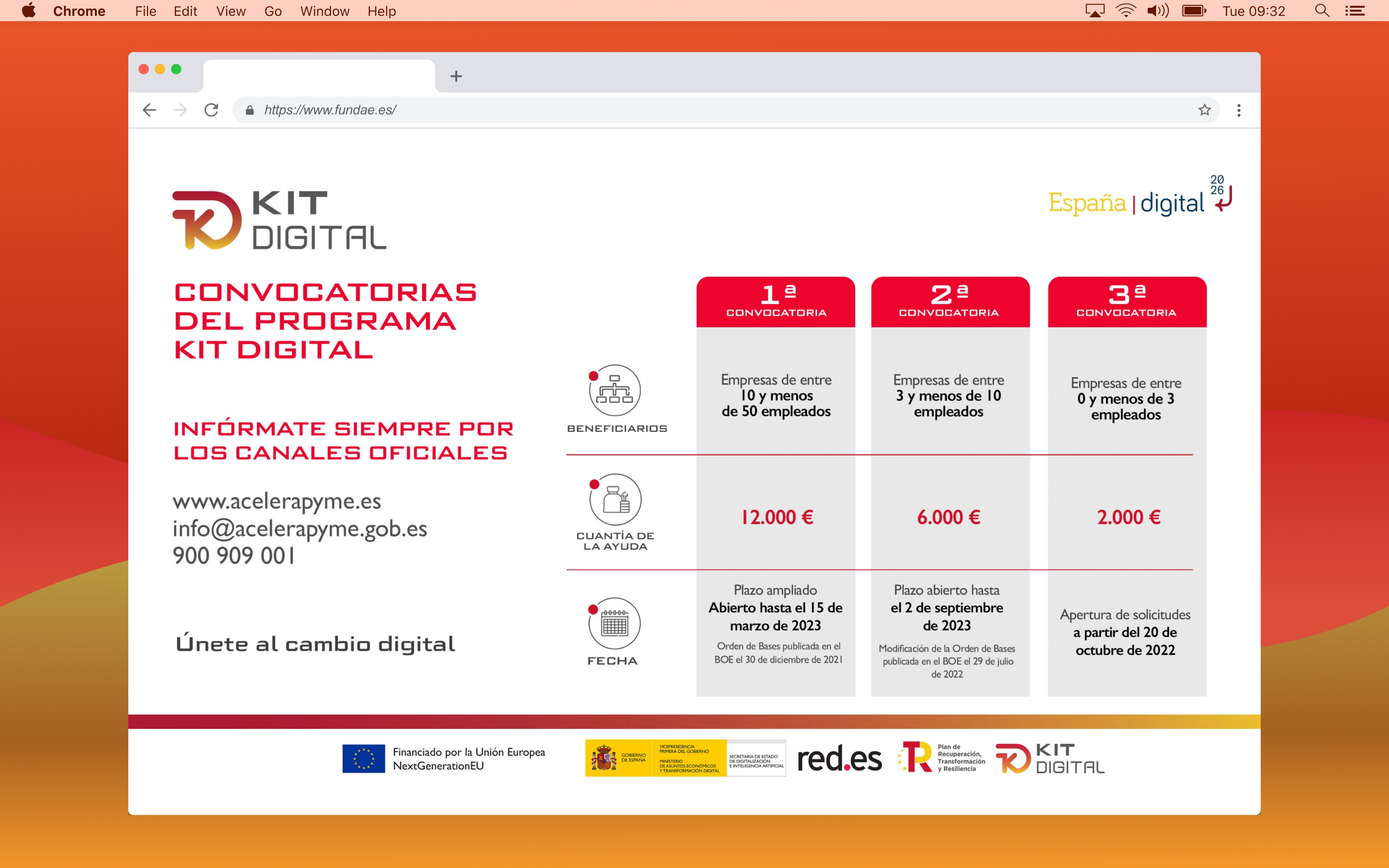 ¿Qué es el kit digital?: descúbrelo