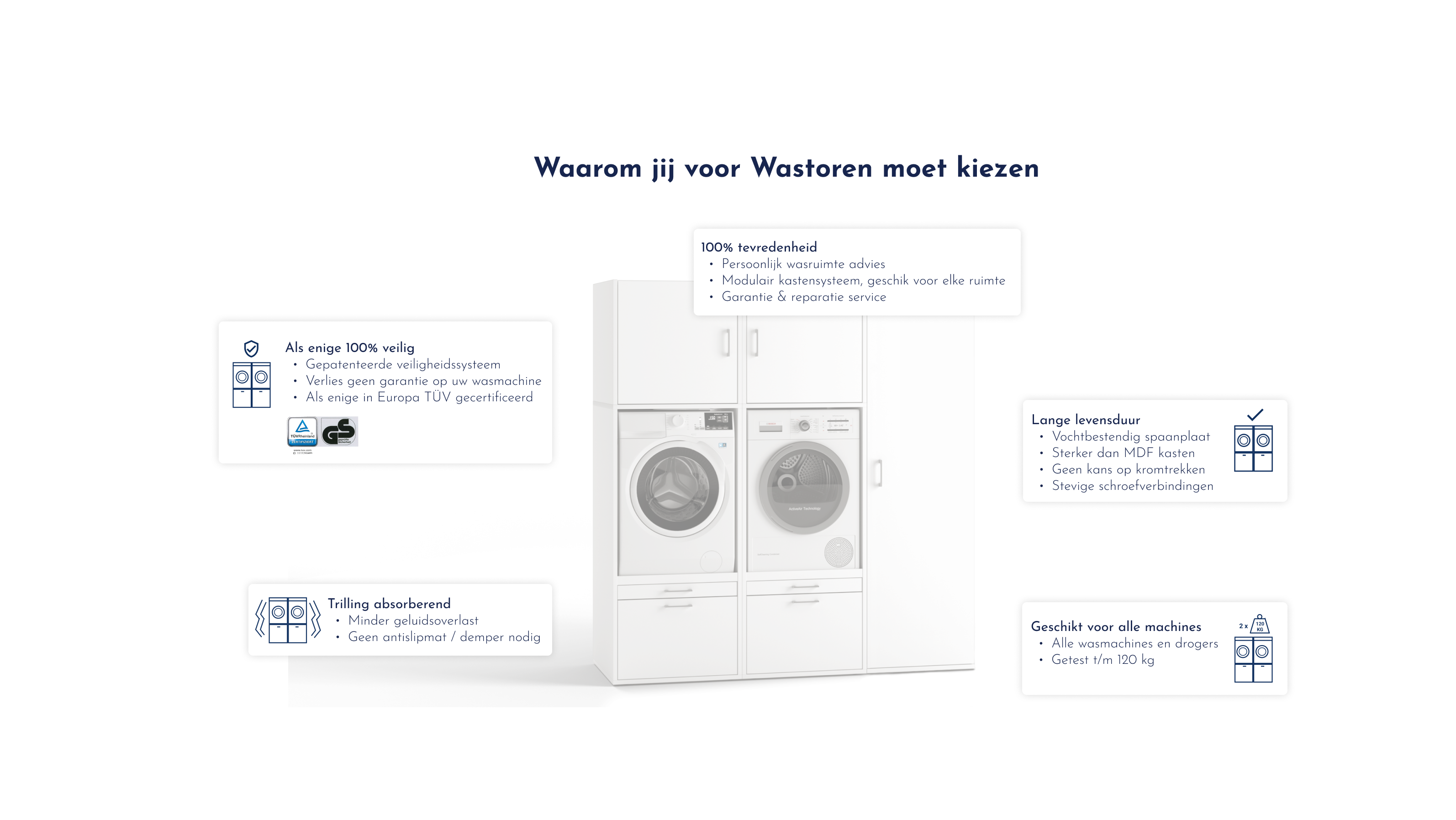 Trilt je wasmachine heel erg? Demp trillingen & lawaai!