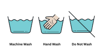 Understanding Laundry Symbols