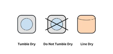 Understanding Laundry Symbols
