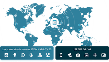 Connectivity and plans | Truphone