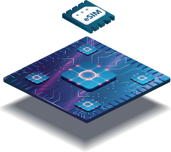Global IoT SIM Card and Solutions | IoT Data Plans