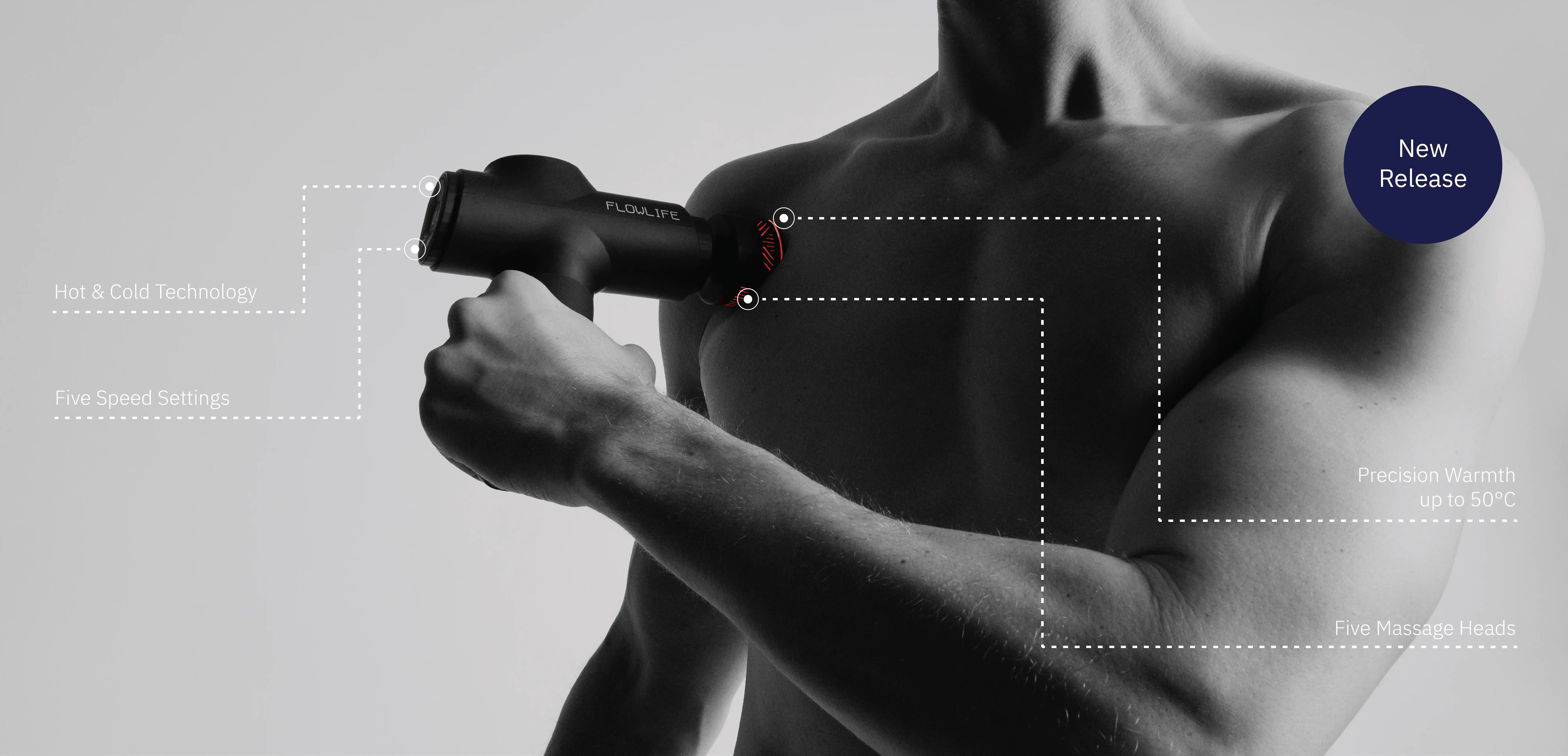 Premiumproducten voor Jouw Actieve Levensstijl | Flowlife