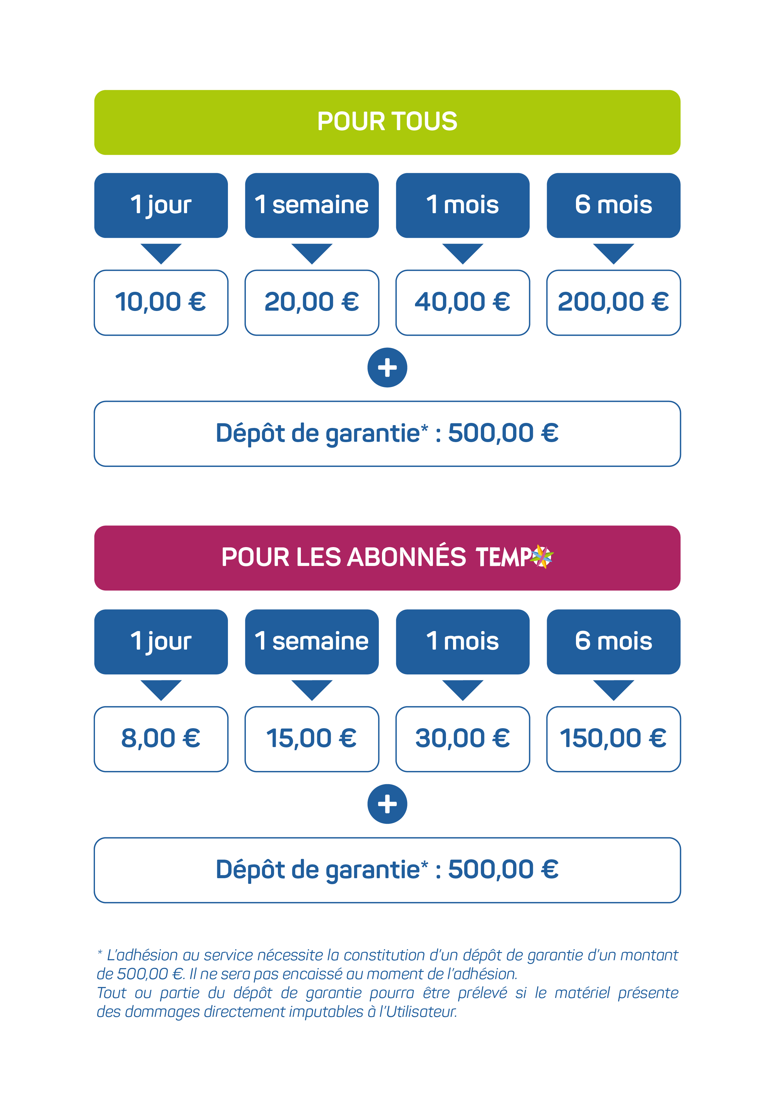 Tempo Vélo | Tempobus