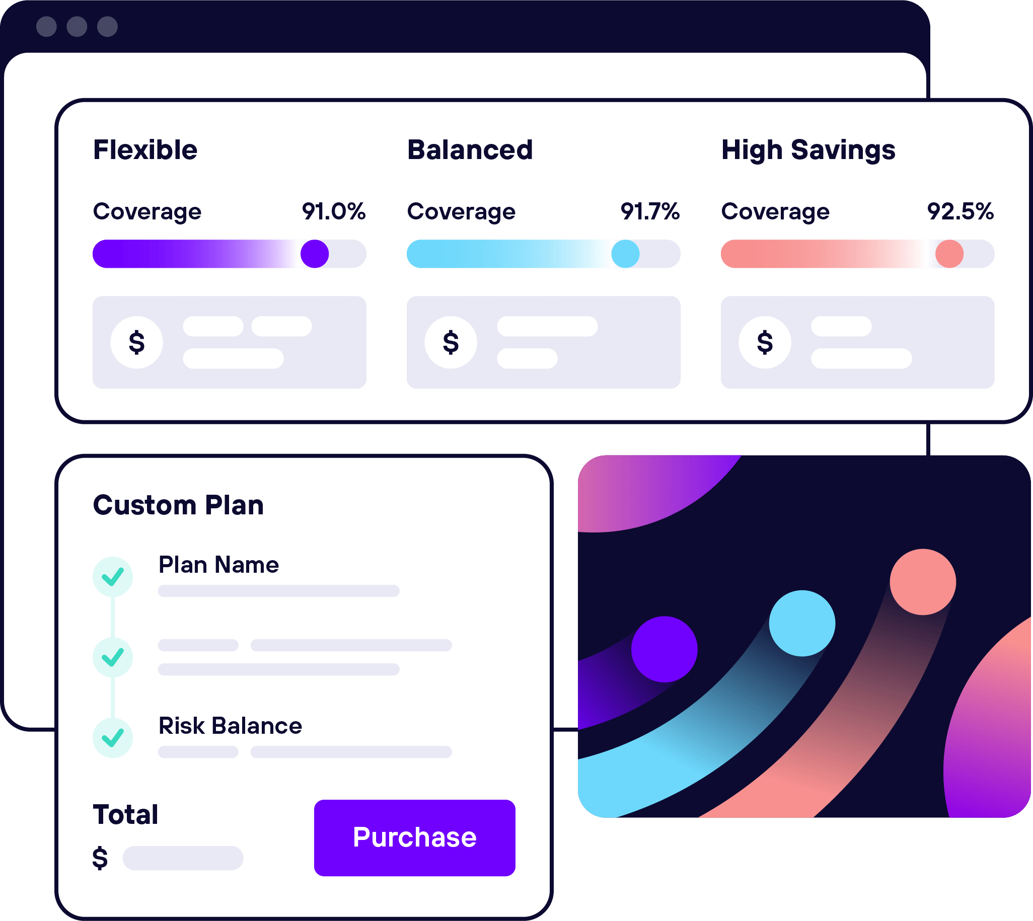 Cloud commitment management • SPs, RIs, and CUDs • Archera