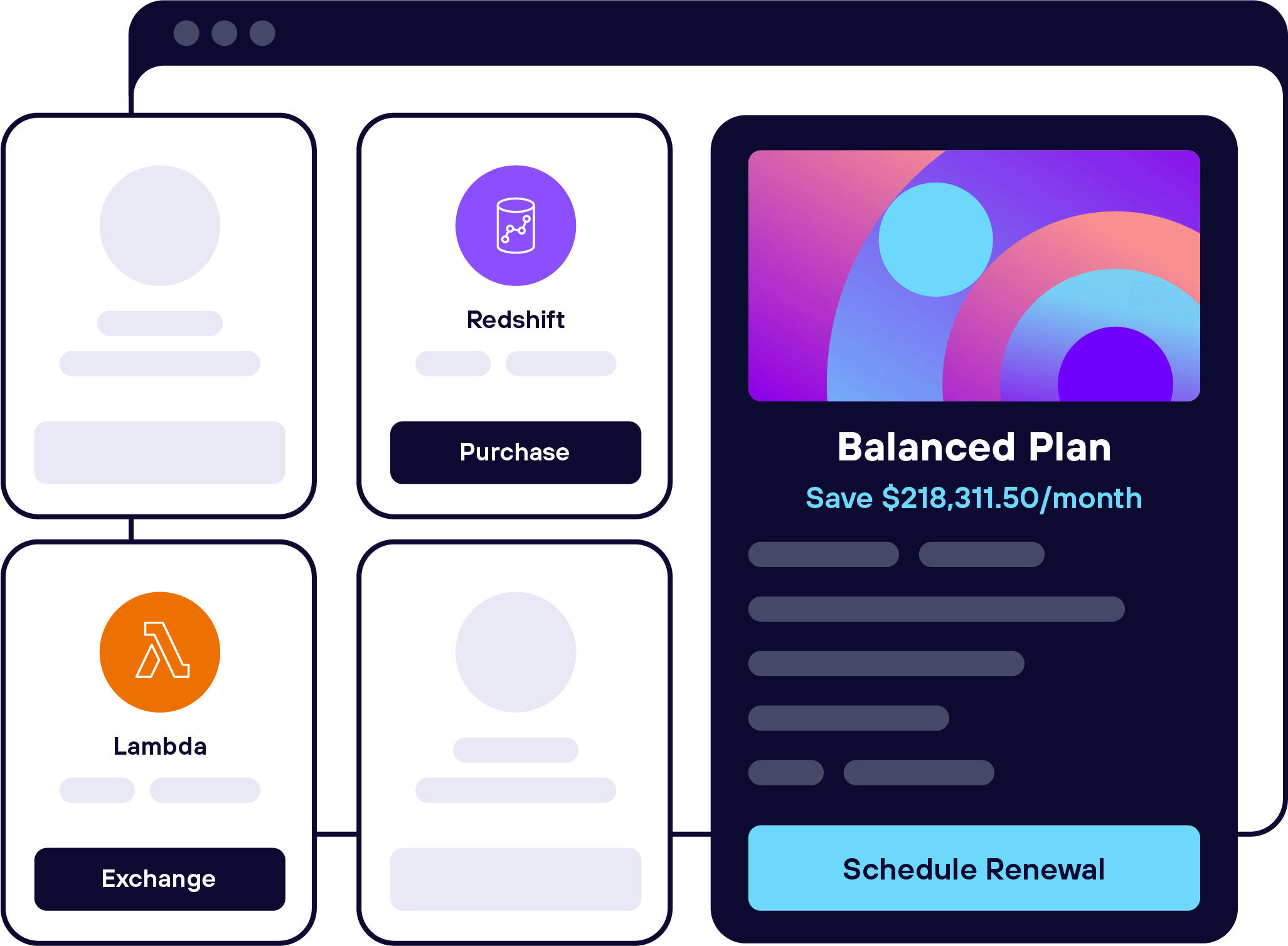 Archera • Insured cloud commitments