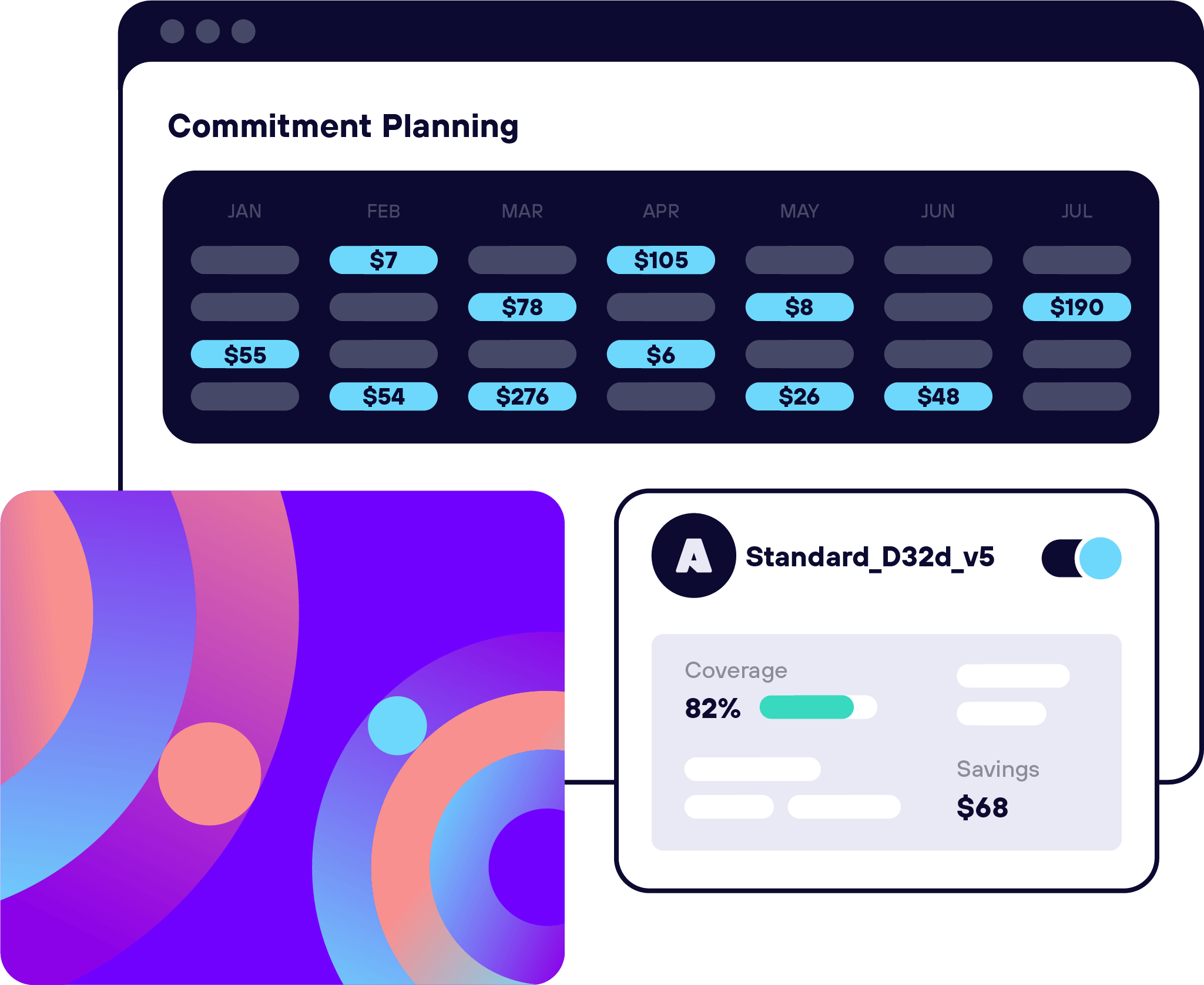 Cloud Commitment Insurance and Cost Management Pricing • Archera